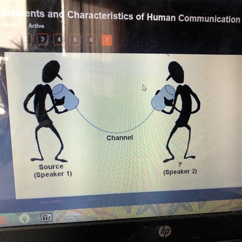 What Type Of Messages Is Speaker 1 Getting From Speaker 2 A Nonverbal