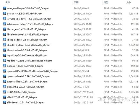 Centos 服务器安装gcc、c 知乎