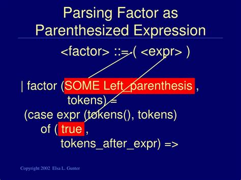 Ppt Programming Language Concepts Cis 635 Powerpoint Presentation