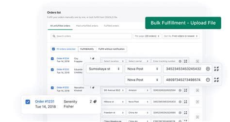 How To Fulfill Shopify Orders Nexusmedia