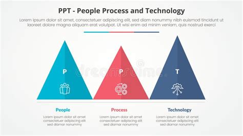 Ppt Framework Infographic Concept For Slide Presentation With Triangle Pyramid Shape Horizontal