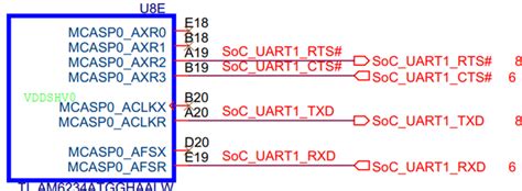 Am625 Rs485 Issue Processors Forum Processors Ti E2e Support Forums