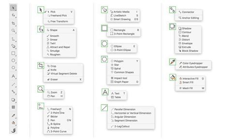 Coreldraw Help Toolbox