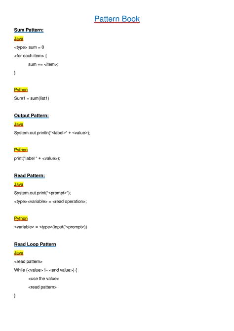 Pattern Book Q Adn Teh Q Pattern Book Sum Pattern Java Sum 0