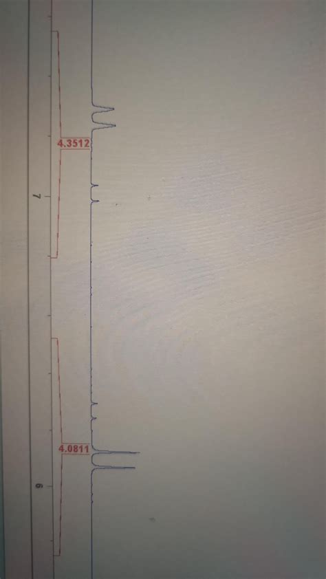 What Kind Of Splitting Pattern Is This 1h Nmr In Cdcl3 R Chemhelp
