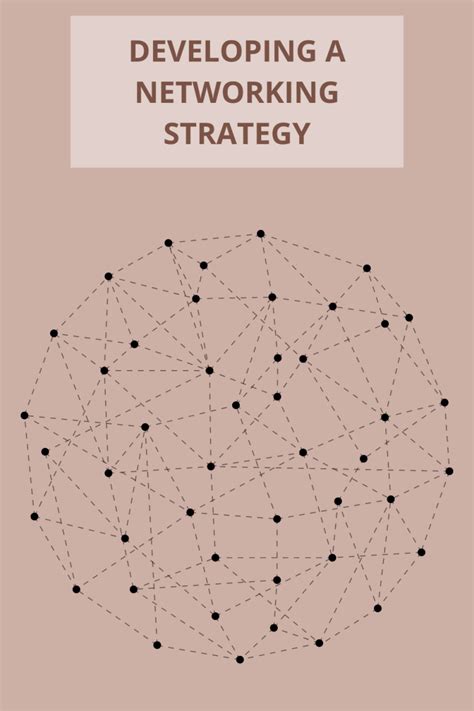 Strategies For Effective Business Networking Building Connections That Matter Wisdomhub