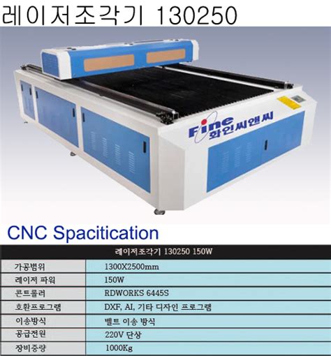 레이저조각기 Finecnc