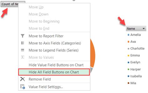 How To Create A Pie Chart From A Single Column