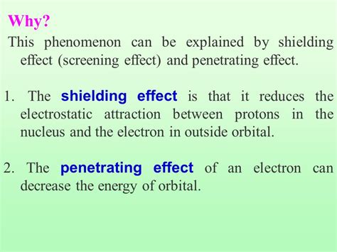 Chapter Seven Atomic Structure Ppt Video Online Download