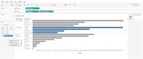 How To Add A Circle To A Drilldown Bar Chart The Data School