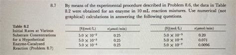 E Calculate The Total Amount Of Product Made During Chegg Com