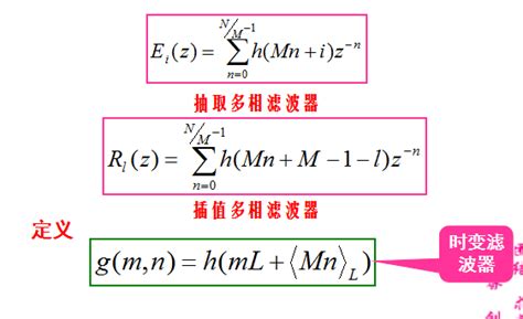 多相滤波 Kiki Xiunai 博客园