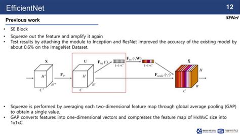 Efficientnet Rethinking Model Scaling For Convolutional Neural