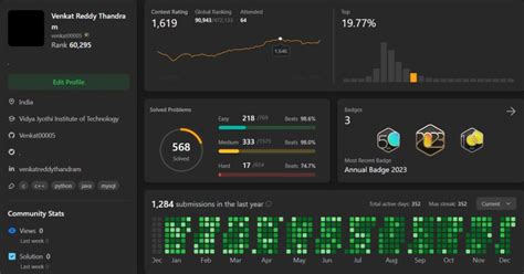365daychallenge 365daychallenge 365daysofcode Leetcode