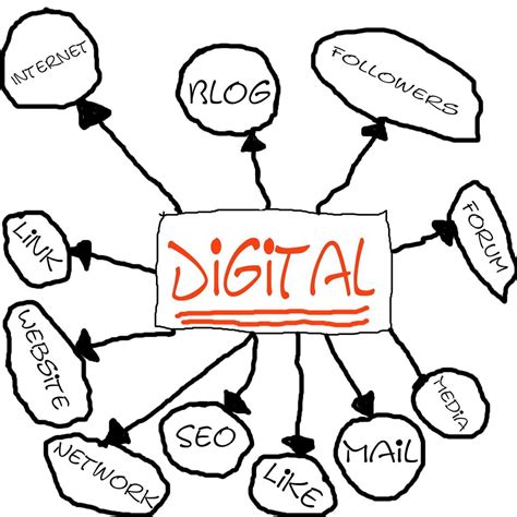 Hypertext Vs Hyperlink Difference And Comparison