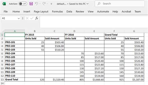 Server Side Pivot Engine In Ej Typescript Pivotview Control Syncfusion