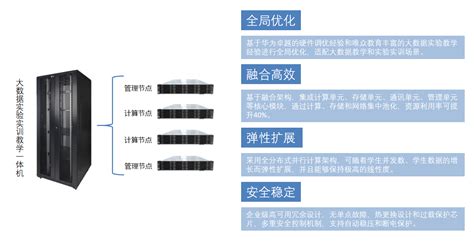 大数据实验室建设方案 csdn博客