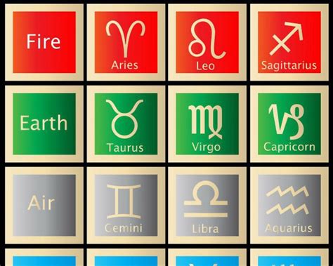 Життя цих чотирьох знаків неймовірним чином зміниться на краще гороскоп на 4 жовтня Читайте