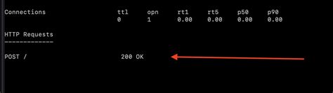 how to build an ethereum gas price tracker using eip 1559 standard