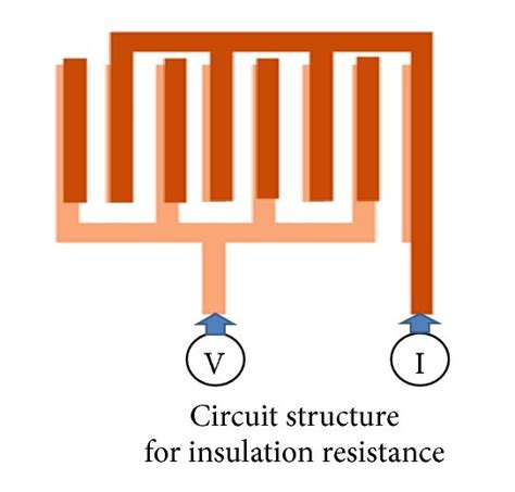 Test Fixtures Of Measuring A Insulation Resistance And B Contact Download Scientific