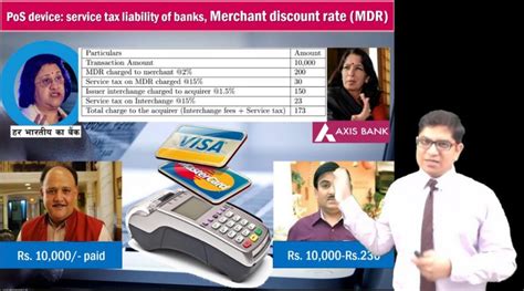 Answerkey Pre 2018 Economy Yearbook MCQs Solved With Explanation