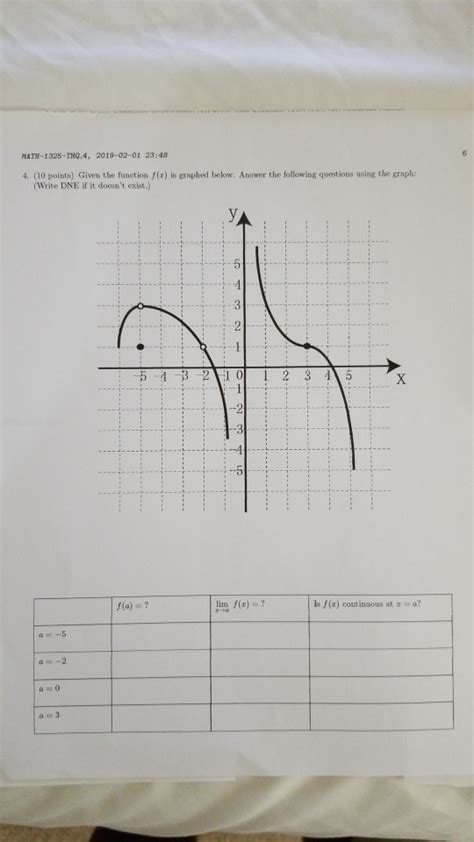 Solved Math 1325 No4 2019 02 01 2348 4 10 Points Given