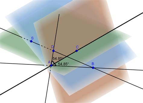 Solid Geometry Perpendicular Lines Through F Project To