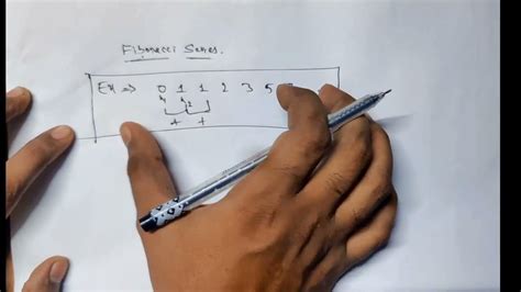 Java Program To Print Fibonacci Series Up To Nth Number For Loop Implementation Youtube