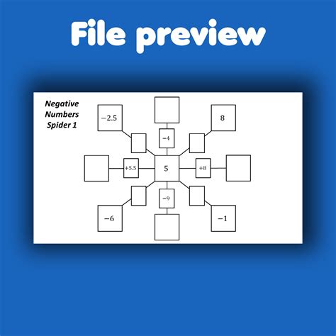 Negative Numbers Spiders Andy Lutwyche