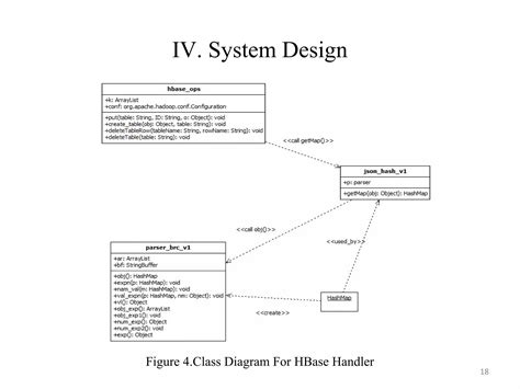 Generalized Framework For Using Nosql Databases Ppt