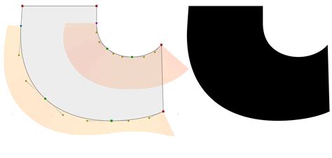A New Algorithm To Make Two G¹continuous Cubic Bézier Curves G³continuous — Typedrawers