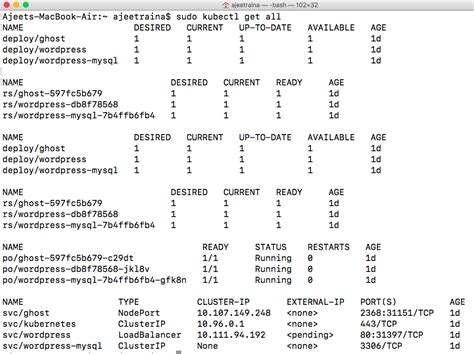A First Look At Kubernetes Integrated Docker For Mac Platform Collabnix
