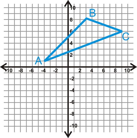 15 The Pythagorean Theorem For Area And Perimeter K12 Libretexts