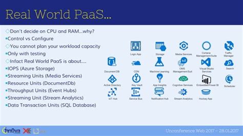Introduction To Azure Functions Pptx Cloud Computing Internet