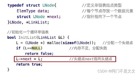 2023王道考研数据结构第二章 循环链表 Csdn博客
