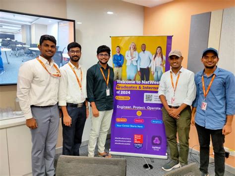 Medam Indra Sena Reddy On Linkedin Natwestgrads2024