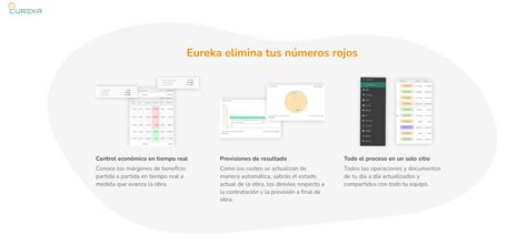 Eureka Cloud Software Reviews Demo And Pricing 2024