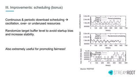 Abr Algorithms Explained From Streaming Media East 2016pptx