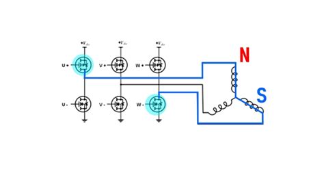 전기차는 어떤 모터를 사용할까 모터의 종류와 원리에 대해 알아보자 엔카 미디어