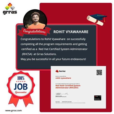 Aarambh Pap Job Placement Guarantee Training On Linkedin Devops Cloudcomputing