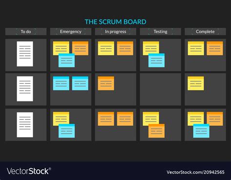 Scrum Task Board Example Mumubus Scrum Task Board Example Mumubus