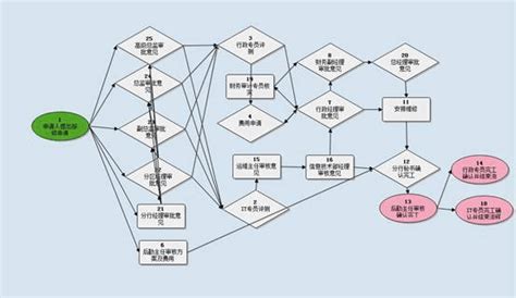 复杂简单化简单与复杂简单化大山谷图库