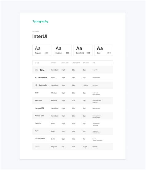 admin design system sara fogel
