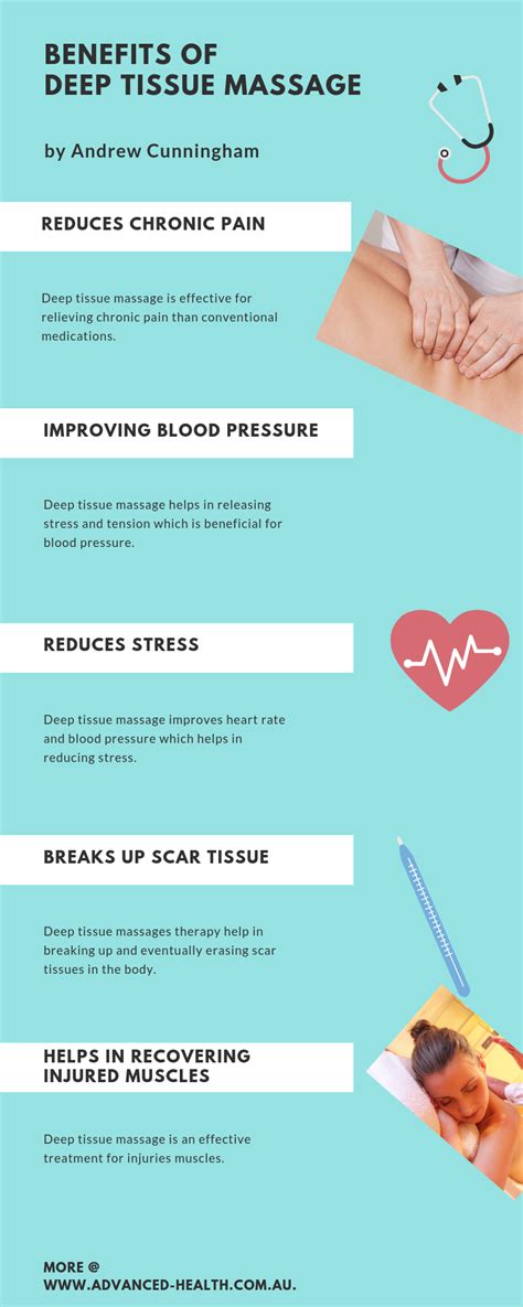 Thornbury Massage Therapist Specializing Deep Tissue Massage Benefits