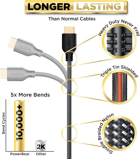 Powerbear Cable Hdmi 4k De 20 Pies Paquete De 2 Conectores Dorados Y De