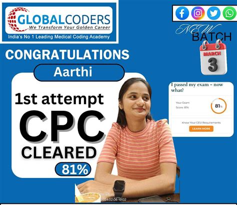 Global Coders Hyderabad