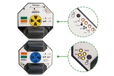 Led Function Modes Mobitron