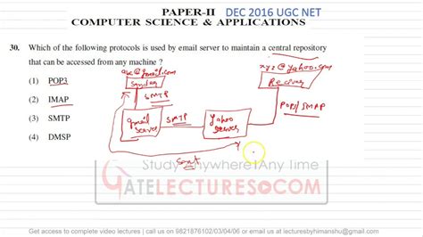 Question 30 Ugc Net Computer Science Paper Solution August 2016 Imap Pop3 Smtp Youtube