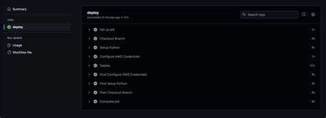 Aws Sam と Github Actions で爆速でサーバーレス Api をデプロイする 株式会社スリーシェイク