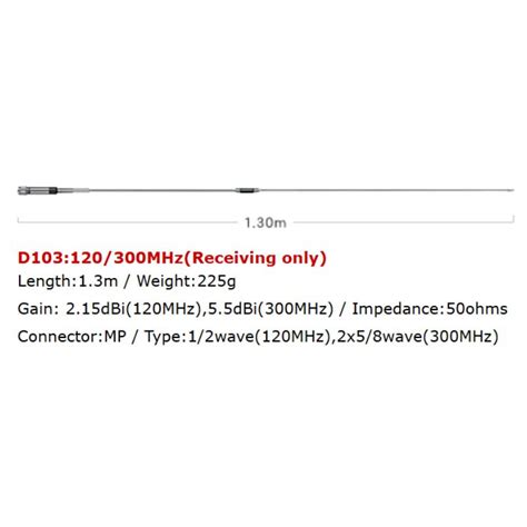 D103 Walkie Talkie Supplier Malaysia